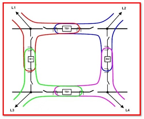 What is Electrical Busbar? Types, Advantages, Disadvantages What is Electrical Busbar? Types, Advantages, Disadvantages