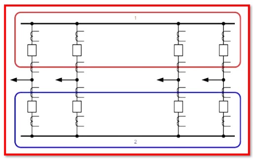 What is Electrical Busbar? Types, Advantages, Disadvantages What is Electrical Busbar? Types, Advantages, Disadvantages