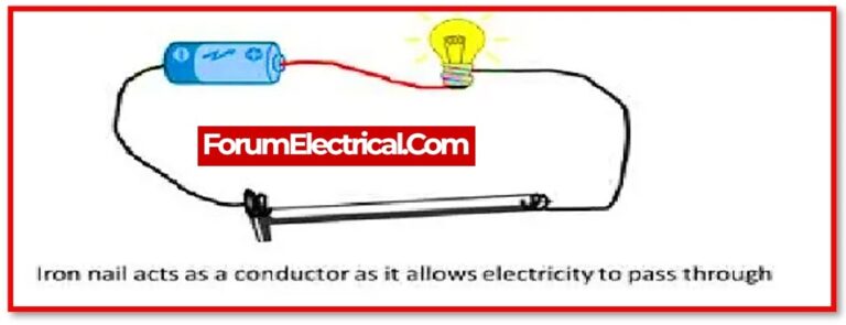 What is Electrical Conductor? Explain in detail