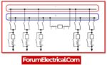 What is Electrical Busbar? Types, Advantages, Disadvantages