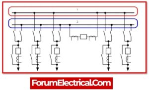 What is Electrical Busbar? Types, Advantages, Disadvantages