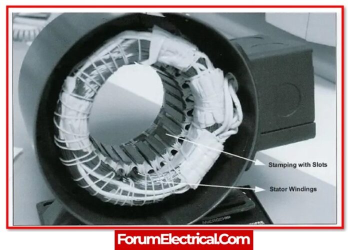 What are the different types of DC Motors & how to select DC motors for ...