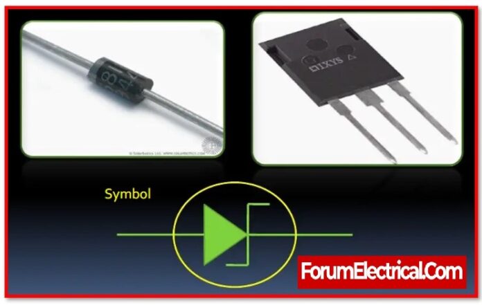 Explain Diode and its types