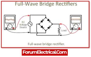 What is Bridge Rectifier? Explain it’s Working Principle