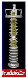Essential Components of an Electrical Substation