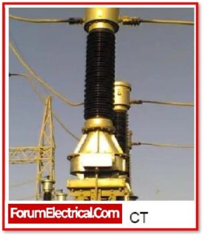Essential Components of an Electrical Substation