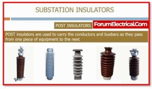 Essential Components of an Electrical Substation