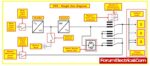 Understanding the Operational Modes of Industrial UPS Systems