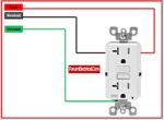 Understanding GFCI: Essential Safety Measures in Electrical Systems