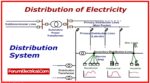 Power Distribution Line Repair: Essential Maintenance Techniques Explained