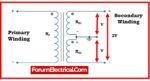 Working Principles of Center-Tapped Transformers: An Overview