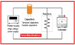 Capacitor Bank Testing Procedure