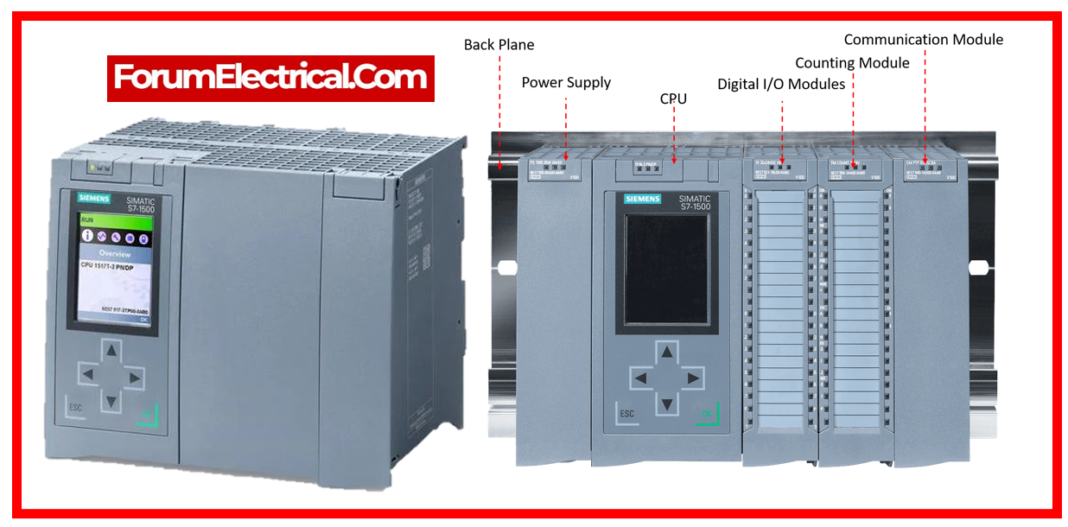 10 Steps to design a PLC System
