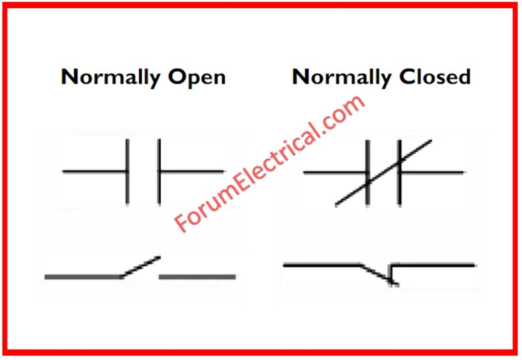 What is PLC Ladder Logic? Explain it's Function