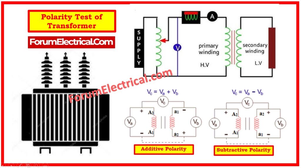 Polarity Test of Transformer Polarity Test of Transformer