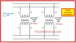 Fault Current Calculator