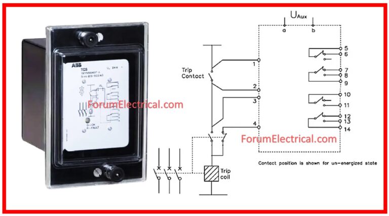 Step-by-Step Procedure to Test Trip Circuit Supervision Relay