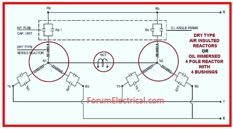 How to Protect Capacitor Bank?