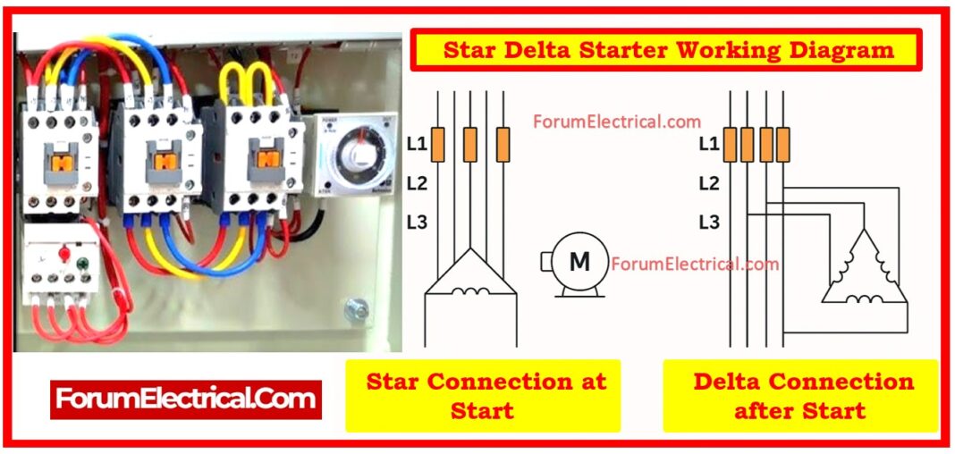 Why Star Delta Starter is preferred with Induction Motor?