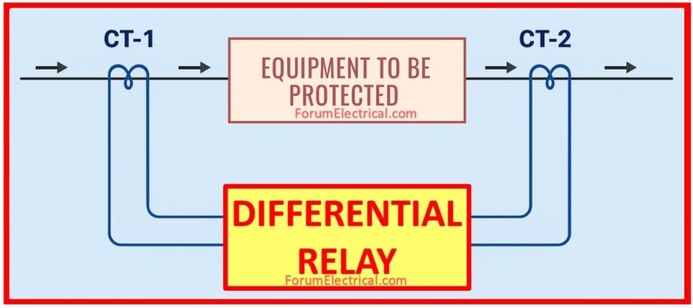 Differential Protection