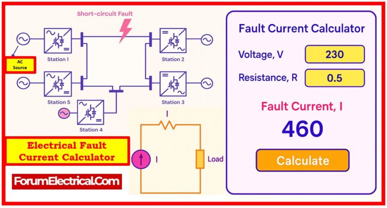 Electrical Fault Current Calculator