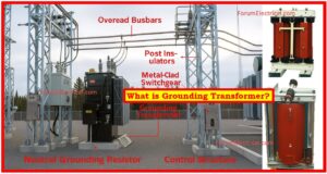What is a Grounding Transformer or Earthing Transformer?