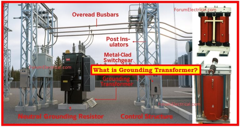 What is a Grounding Transformer or Earthing Transformer?