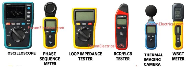 Top 30 Electrical Measuring & Monitoring Instruments