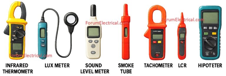 Top 30 Electrical Measuring & Monitoring Instruments