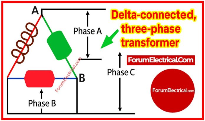 220V Three-Phase Electrical Wiring: Purpose, Features and Practical Uses