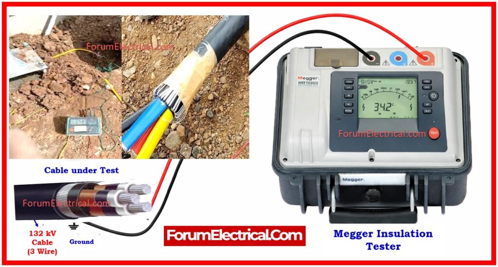 Conductor Continuity and Phasing Test Procedure for 132 kV Underground ...