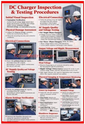 Site Acceptance Testing (SAT) for DC Power Systems: Step-by-Step ...