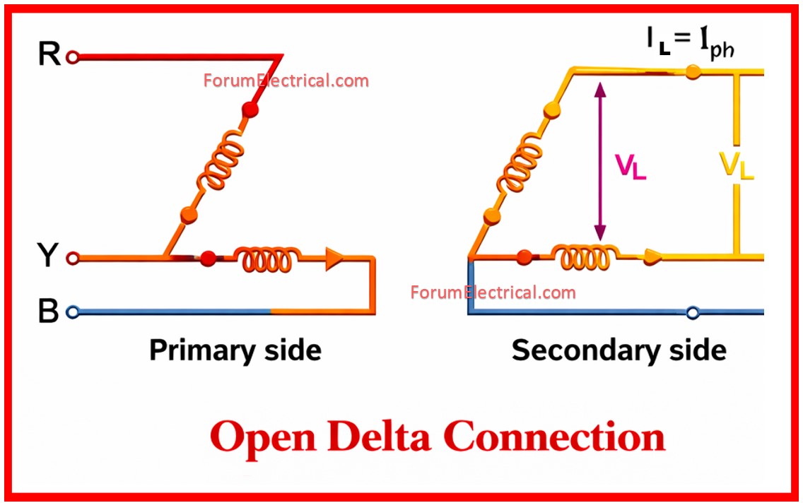 What is Open Delta (V-V) Transformer Connection? Complete Guide with ...